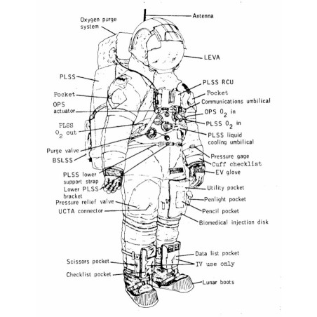 NASA MOON MISSIONS. 1969-1972 (Apollo 12, 14, 15, 16 and 17. Operations ...
