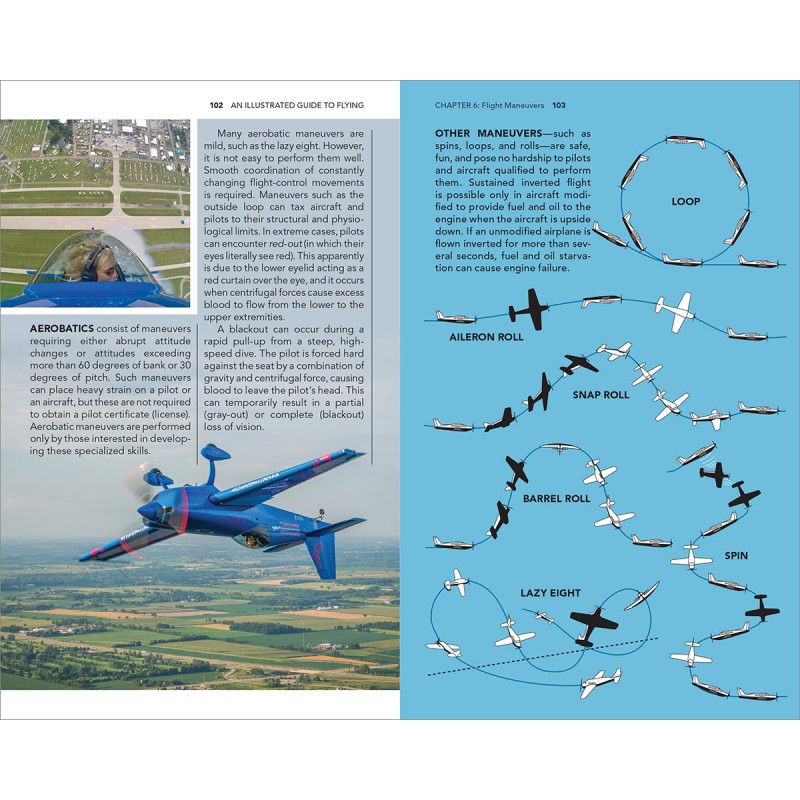 AN ILLUSTRATED GUIDE TO FLYING